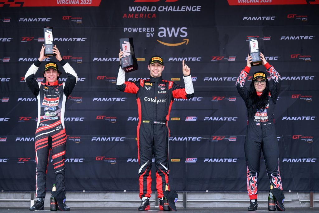 TC America Powered by Skip Barber Racing School